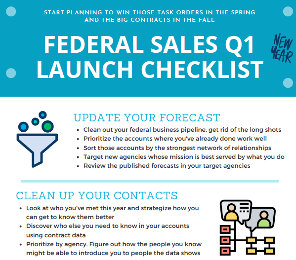 Download the Federal Q1 Launch Guide – V5 Update
